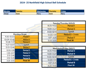 Northfield High School » Bell Schedule & Calendars