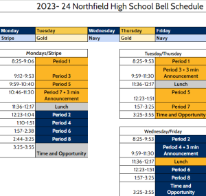 Northfield High School » Bell Schedule & Calendars